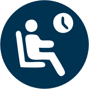 Philadelphia International Airport (PHL) TSA Security Wait Times ...